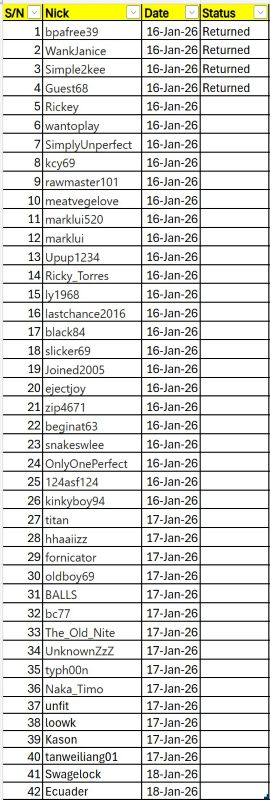 All Newbies & those wanna to get their 1st power fall in here - Page ...